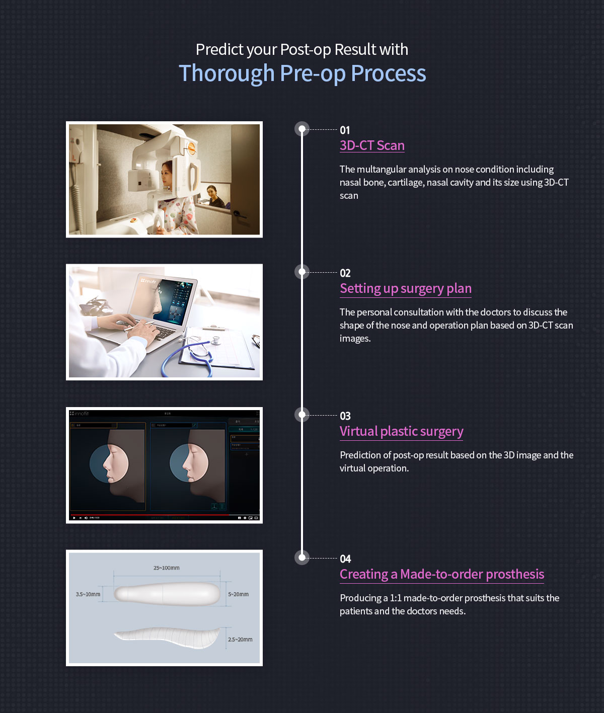 3D custom silicone - GNG Hospital, Plastic surgery, ENT.