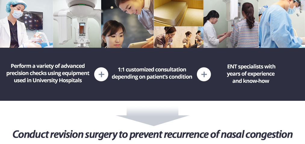 Revision Rhinoplasty, blocked nose, revision septoplasty ...